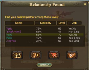 Beginner’s Guide | Perfect World